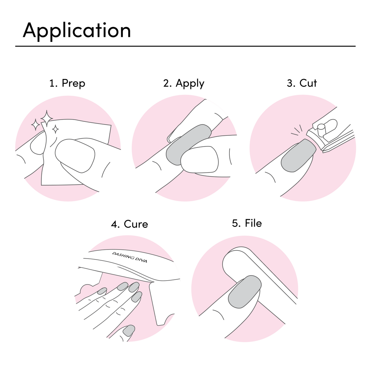 Pale Blush – Semi-Cured Pale Pink Gel Starter Kit – Dashing Diva
