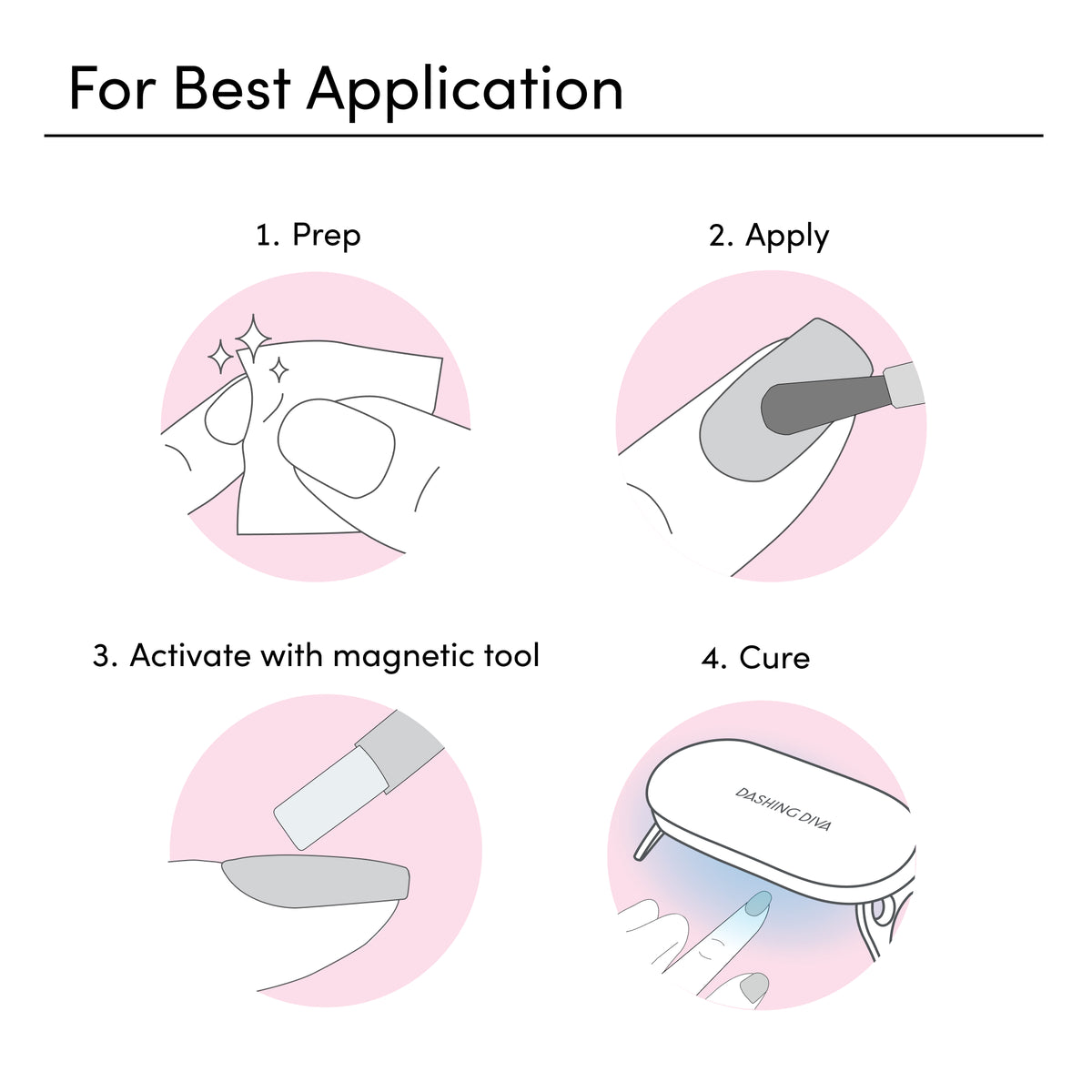 One Gel Starter Kit - Iridescent Topper – Dashing Diva