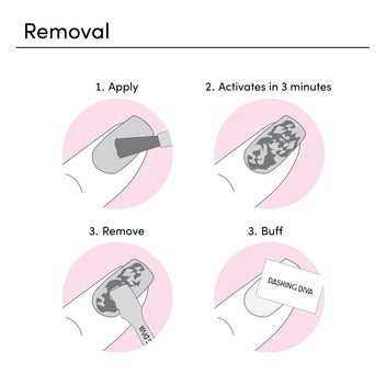 One Gel Magic Off – 1-Step Gel Remover with Tool – Dashing Diva