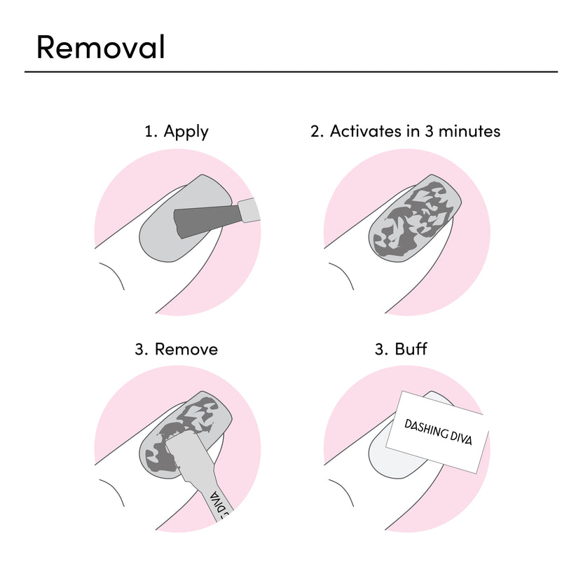 One Gel Magic Off – 1-Step Gel Remover with Tool – Dashing Diva